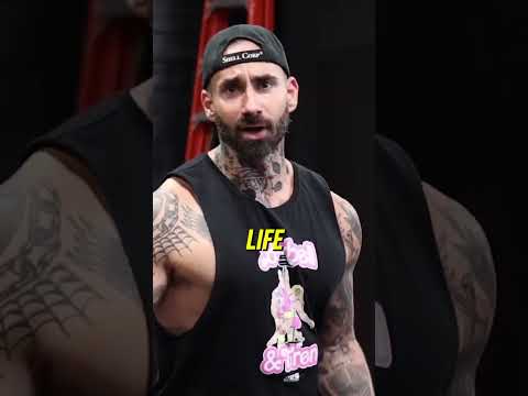 What is Bodybuilding?