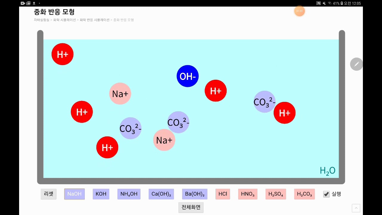 javalab acid base titration simulation