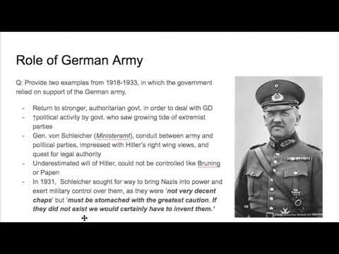 Hitler's Rise to Power: Overview 1924-33