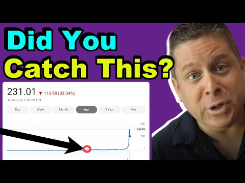 Gamestop Reddit Stock Short - Hidden Money Secret $$