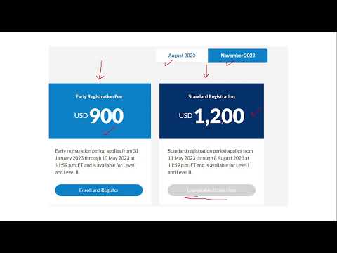 CFA Exam Fee | CFA REGISTRATION FEE | CFA Course fee