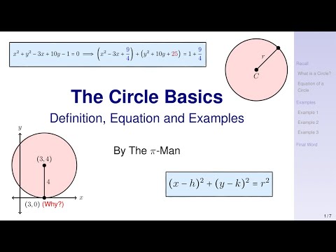 The Circle Basics (Definition, Equation, Examples)