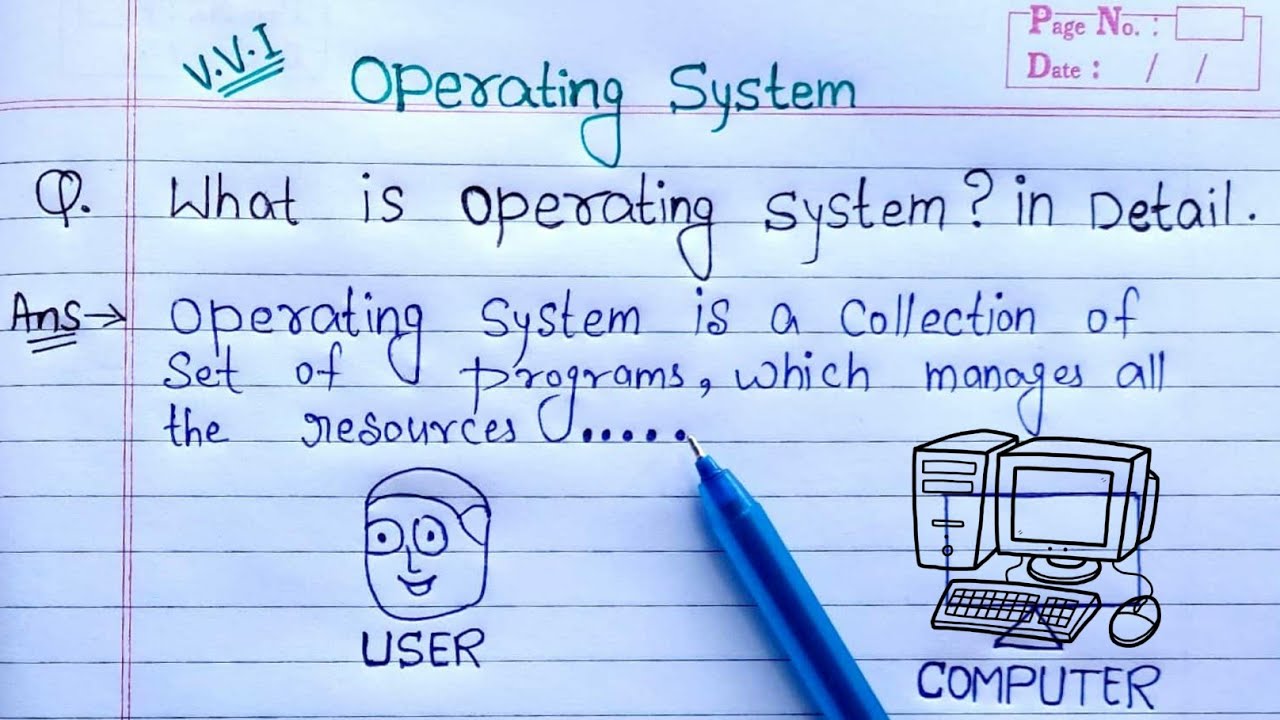 Understanding Operating Systems: Definition, Characteristics, Types ...