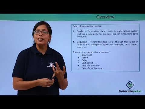 Transmission Media - Overview