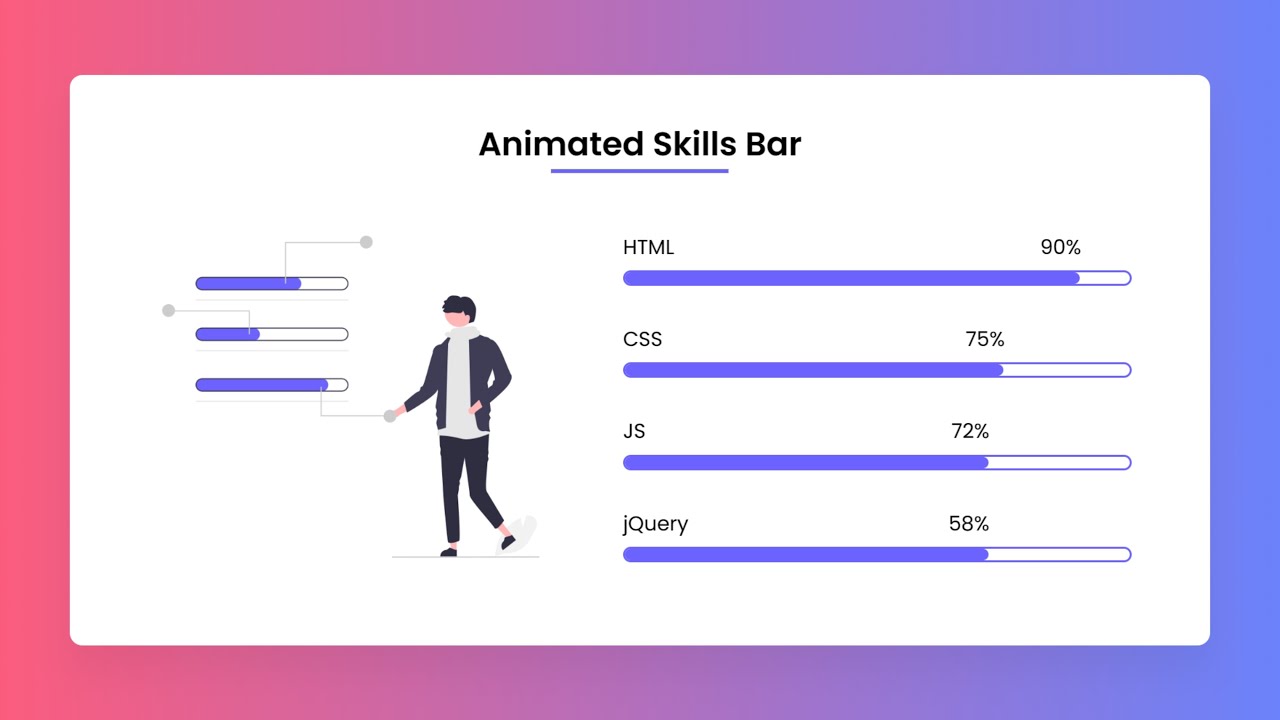Animated Skills Bar Using HTML & CSS | devRasen | Create A Responsive Animated Skills Bar