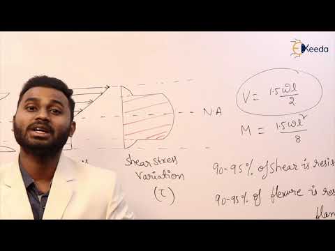 Laterally Supported Beams | Design Flexural Members | Steel Structures - GATE