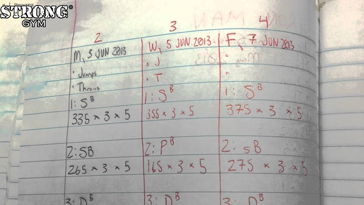 Useful Training Advice: Training Log