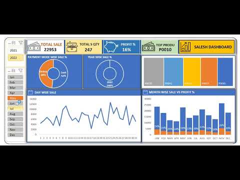 Excel Sales Dashboard | Excel Chart | Advance Excel Tips