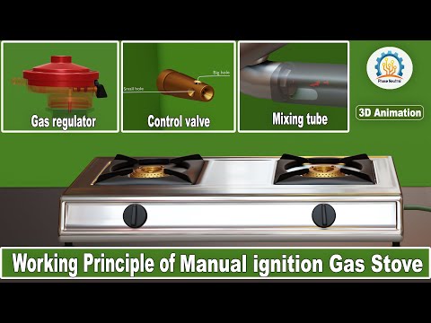 Working of Gas Stove | Manual ignition | Phase Neutral