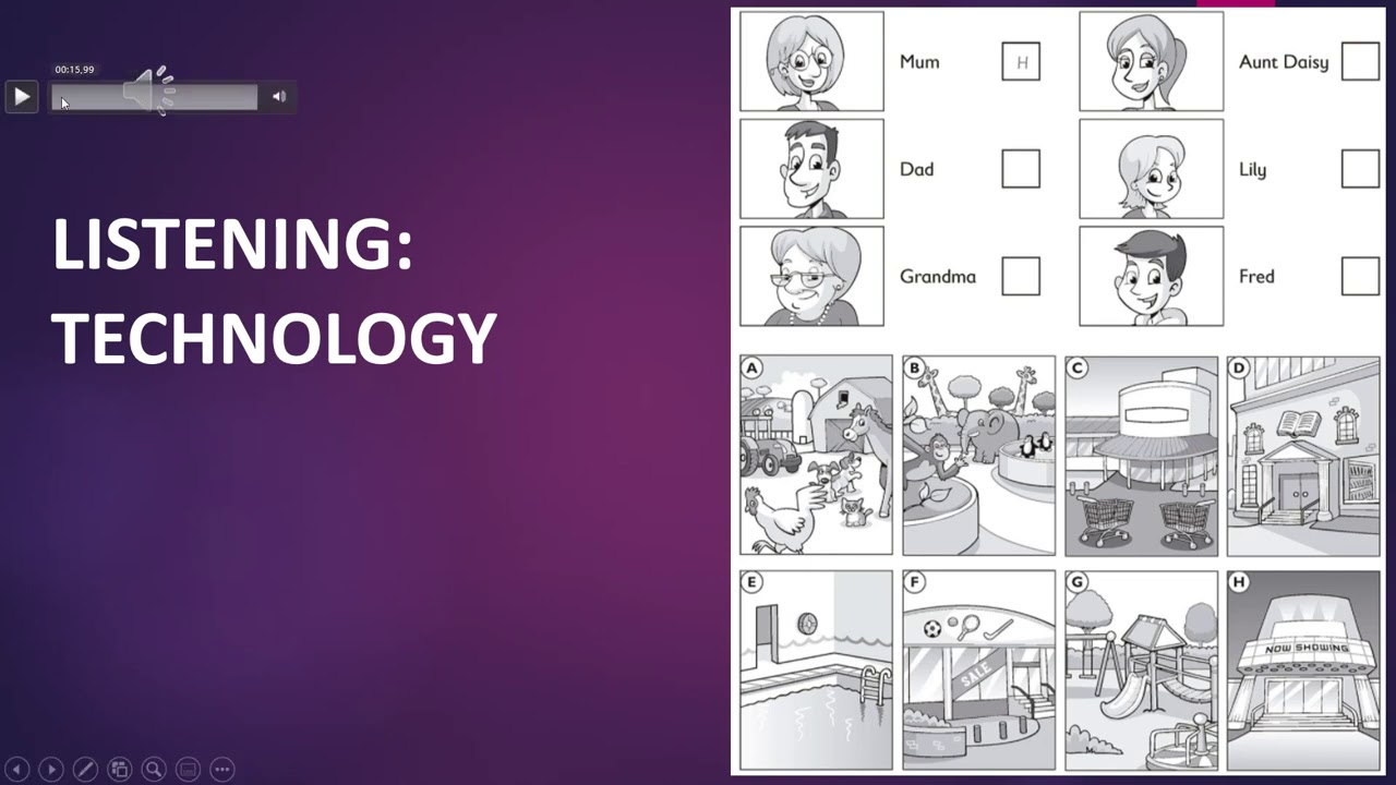 Listening Evaluation Unit 6: Technology