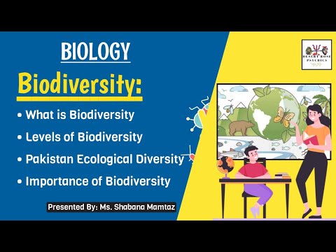 Biodiversity in Urdu & Hindi - Levels of Biodiversity - Pakistan Ecological Diversity - Biology |