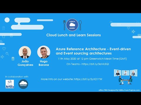 Azure Reference Architecture - Event-driven and Event sourcing architectures