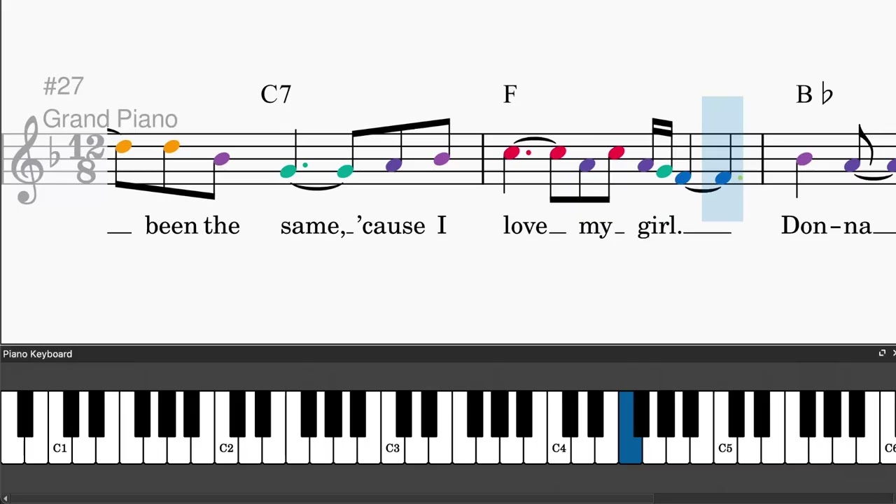 Donna by Ritchie Valens - Easy piano tutorials with leadsheet and chords