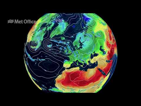 El Nino and La Nina
