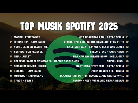 Musik Viral Spotify 2025 | Top Musik Spotify 2025 | Lagu Hits 2025