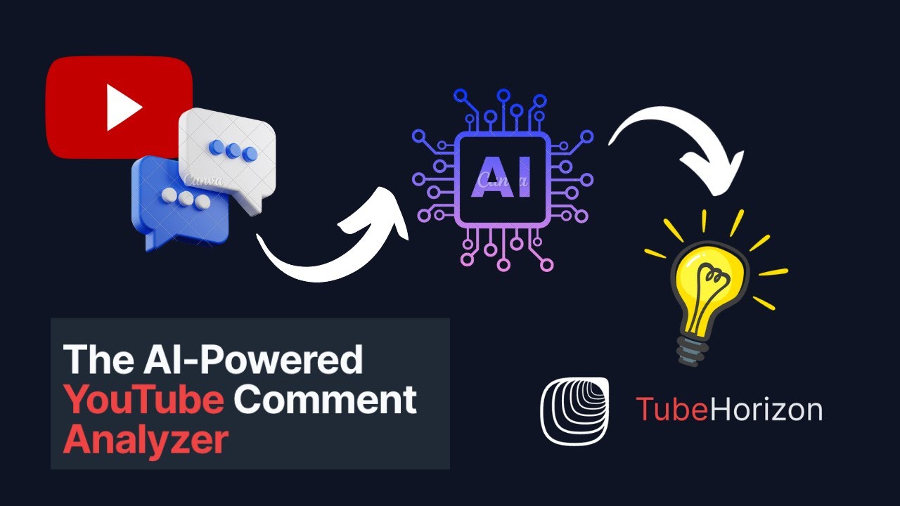TubeHorizon.ai - The AI-Powered YouTube Comment Analyzer