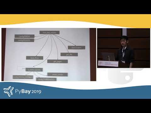Dependency Injection, Quickly - Ed Jung