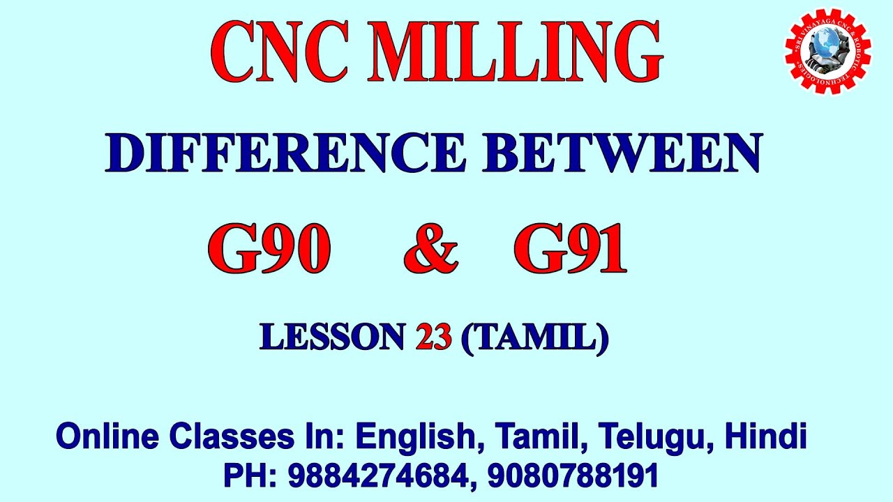 DIFFERENCE BETWEEN G90 ABSOLUTE METHOD AND G91 INCREMENTAL METHOD