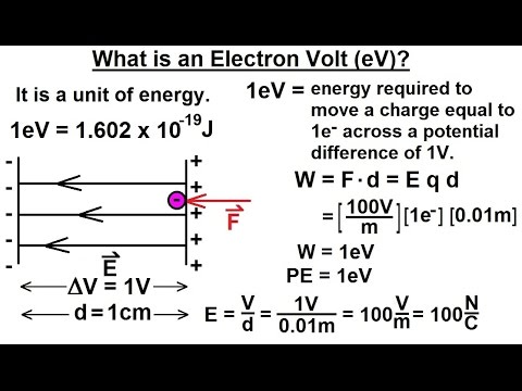 Physics CH 0.5: Standard Units (39 of 41) What is an Electron Volt (eV)?