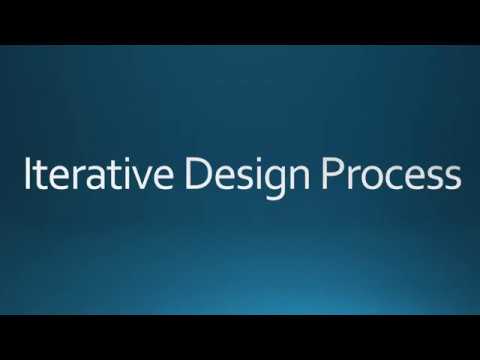 Iterative Design Process