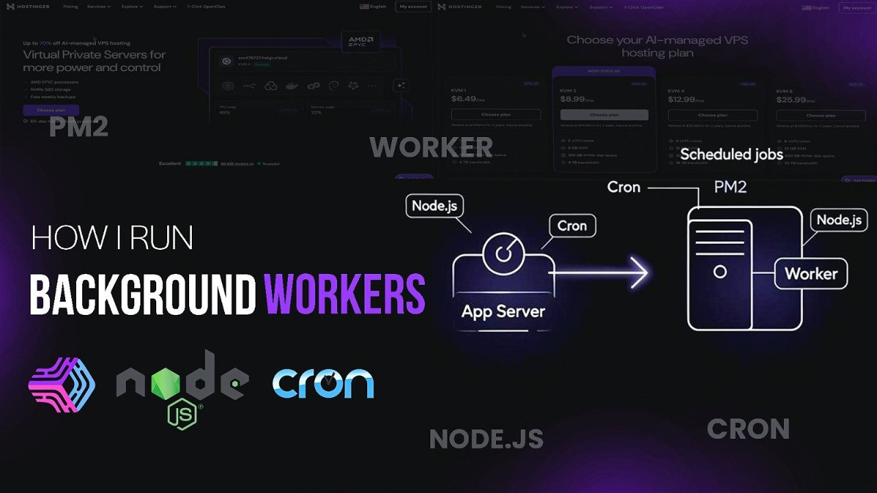 How I Deploy Background Workers on a VPS (Production Setup)