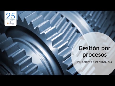 [WEBINAR] Beneficios de la Gestión por Procesos [20/10/2022]