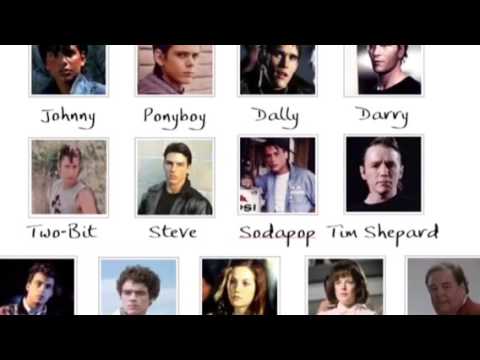 Outsiders Movie Trailer- CHOICES
