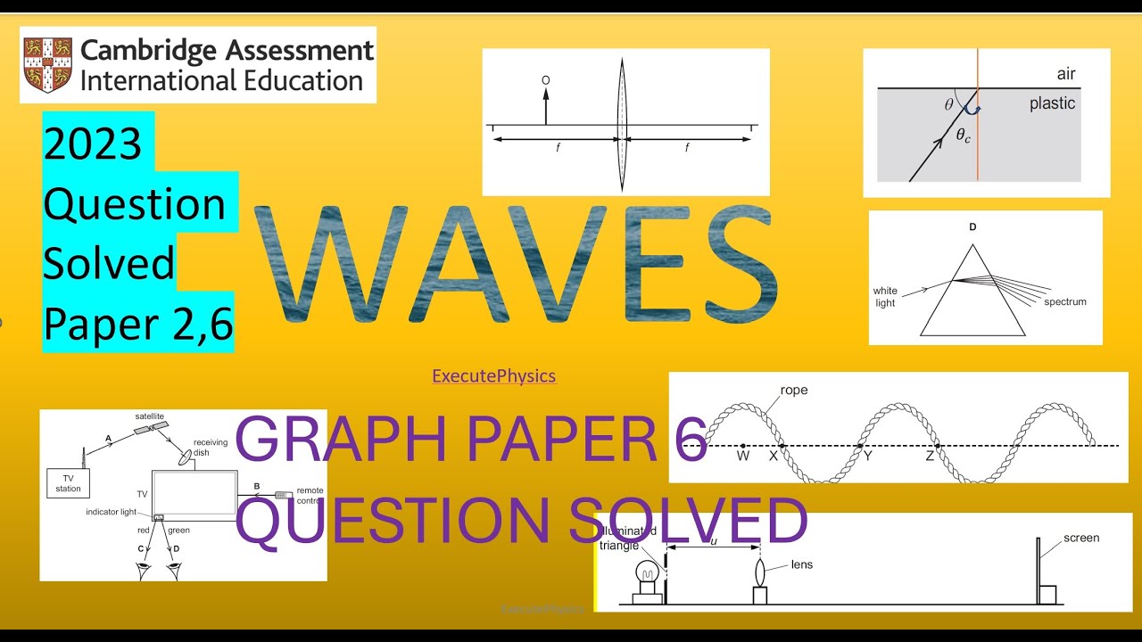 WAVES IGCSE PHYSICS 2023 PAST PAPER-SOLVED  SOLVED/TOPICWISE/EXPLAINED WITH SIMULATION/PAPER 6 GRAPH