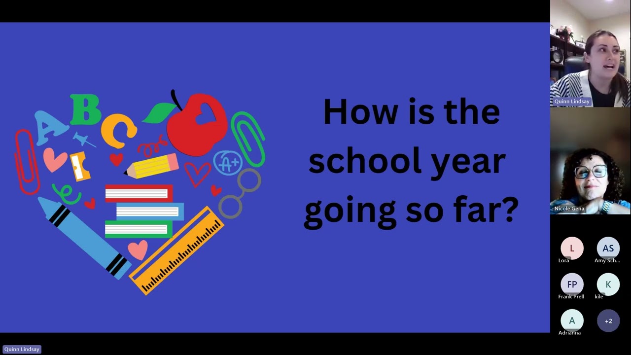 Parent Night  The role of a Learning Coach October 2024