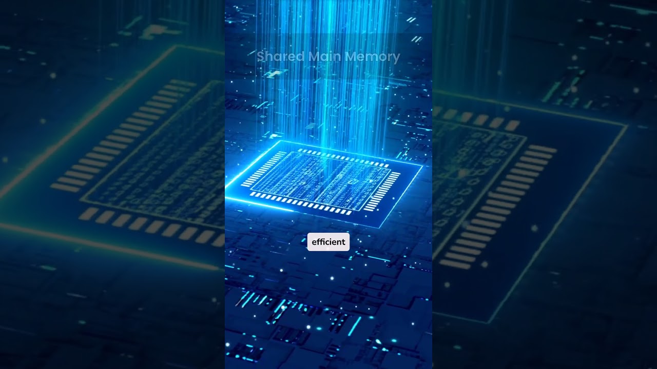 Shared Memory Multiprocessor Architecture  #computerscience