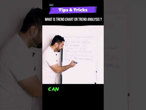 What is trend chart or trend analysis || #TrendChart #pmp #pmi #tipsandtricks #reels2023