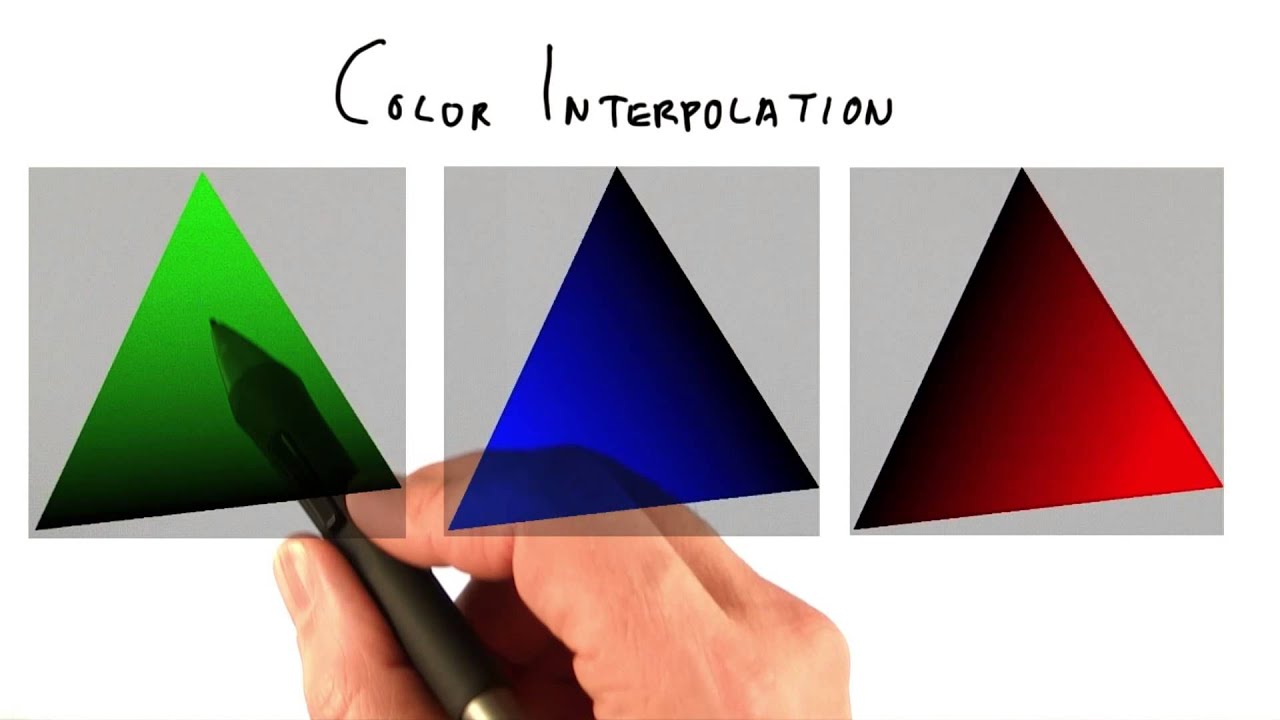 Color Interpolation - Interactive 3D Graphics