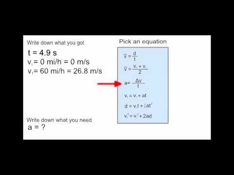 The Physics of ACCELERATION