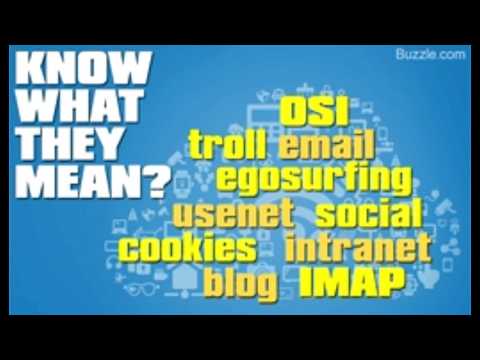 Basic Internet Terms and Terminology