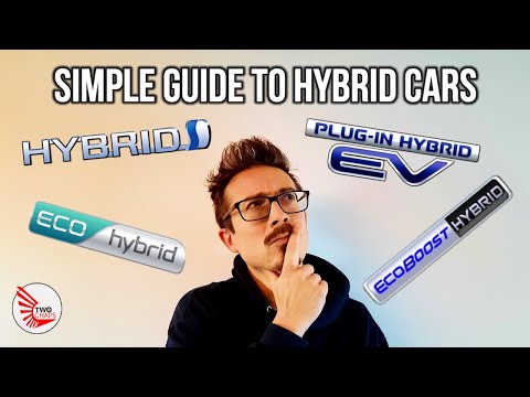 THE Beginner's Guide To Hybrid Car Types 2021!