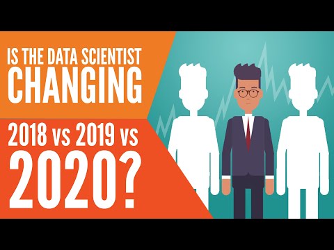What Do You Need to Become a Data Scientist?