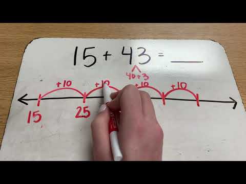 Solving 2 Digit Addition: Open Number Line (NO Regrouping)