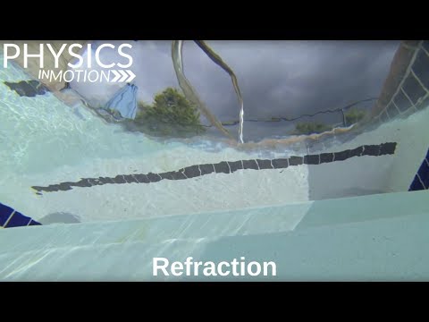 What Is Refraction? | Physics in Motion