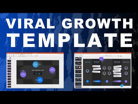 How to increase market share with viral growth