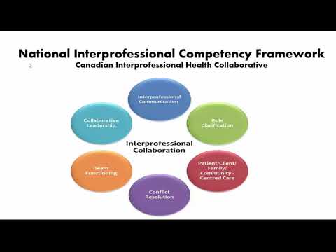Interprofessional Collaboration