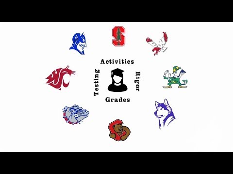 Latin honors & class ranking: Explaining the changes