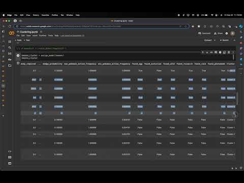 PyCaret Demo: Guide to Low-Code Data Mining for 2024 | Real-World Demos & Hands-On Tutorial