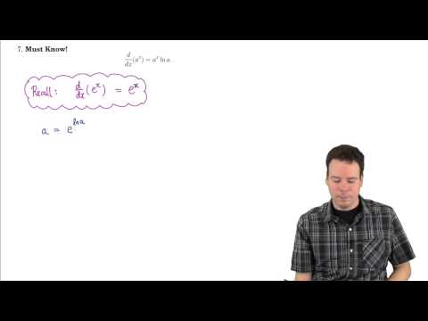 Math150/151: Section 3.4 The Chain Rule (2 of 3)