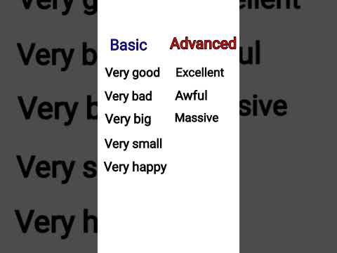 Basic vs Advanced English Words – Part 1 | Speak Fluent & Impressive English Vocabulary | #shorts