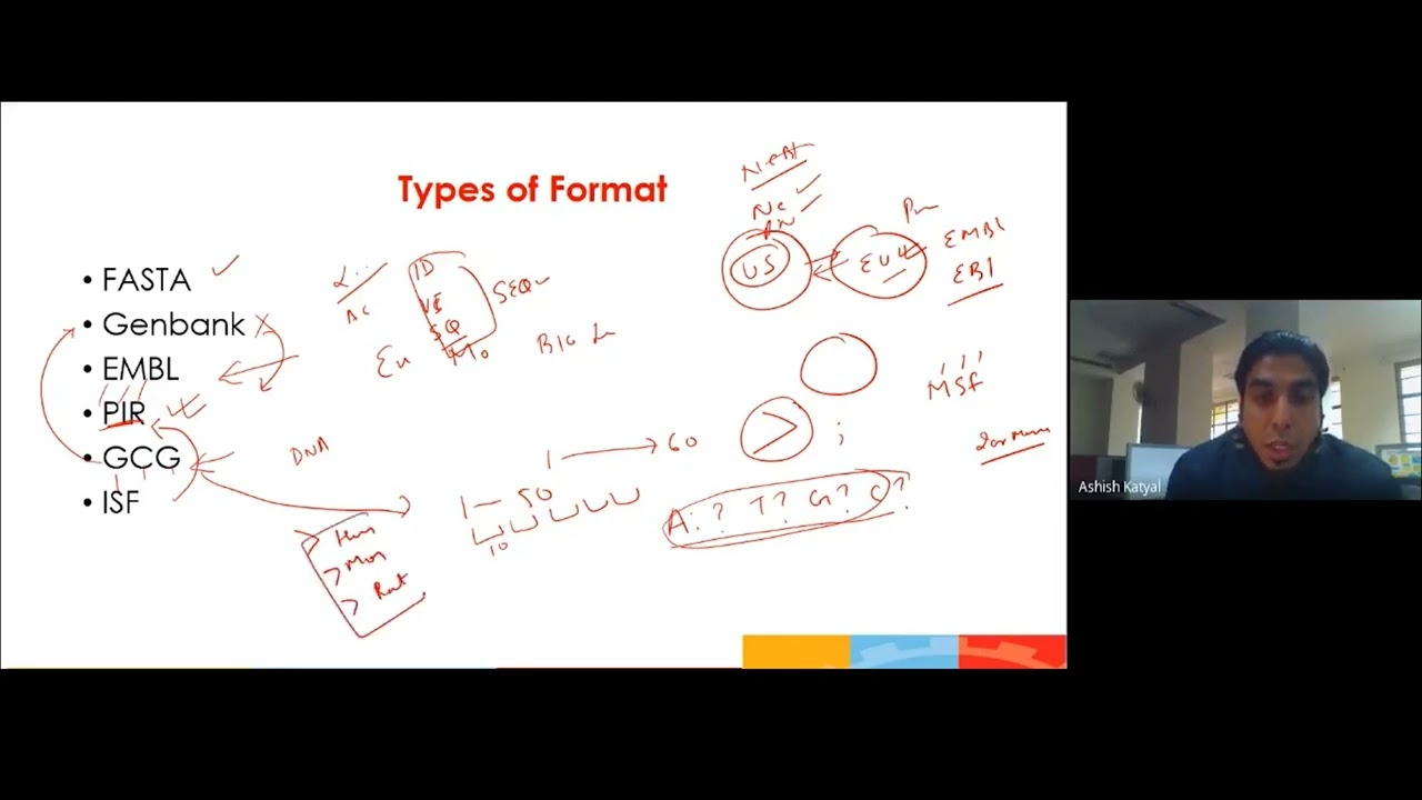 Bioinformatics Database Formats Tutorial