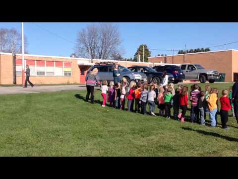 Select All That Applies – Fourty-four Years Later FACES… L W Higgins ...