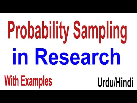 Probability Sampling in Research | Definition of Probability Sampling with Example | Urdu/Hindi