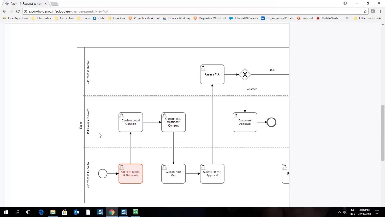 Maps and Workflows - Axon Workflows