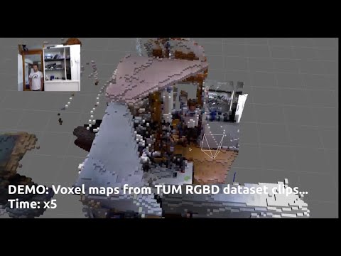 Release news for MRPT v2.11.0: Boxai 3D VoxelMaps