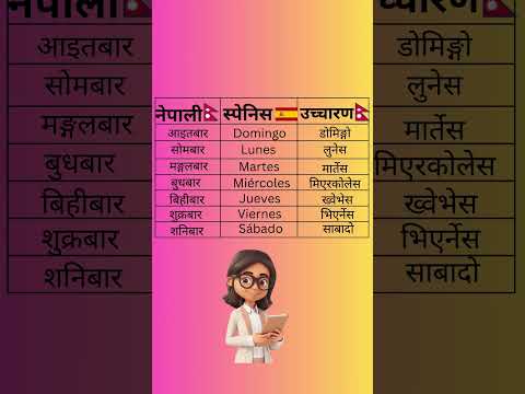 Days of the week in Spanish. #language #nepalicommunity #nepal #europeanlanguage #learnalanguage #gk